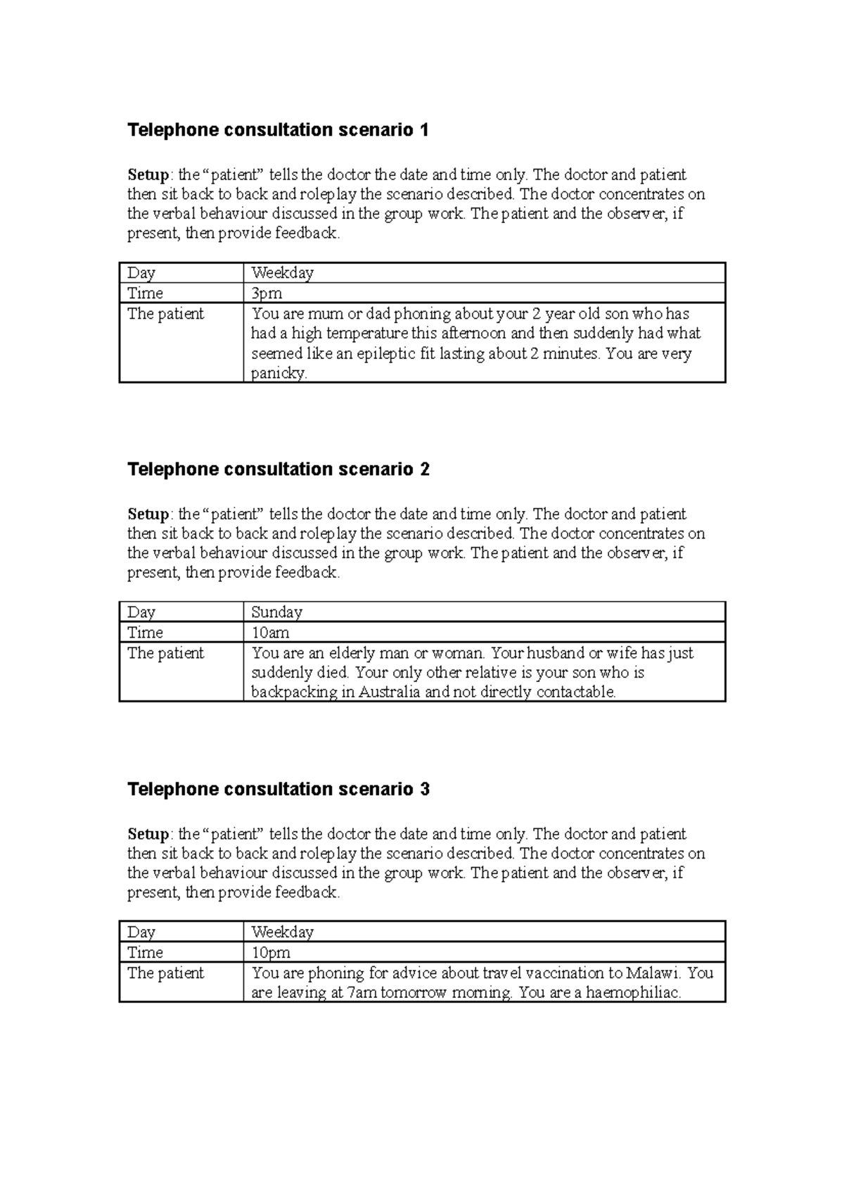 Telephone - Gp phone review - Setup : the “patient” tells the doctor ...