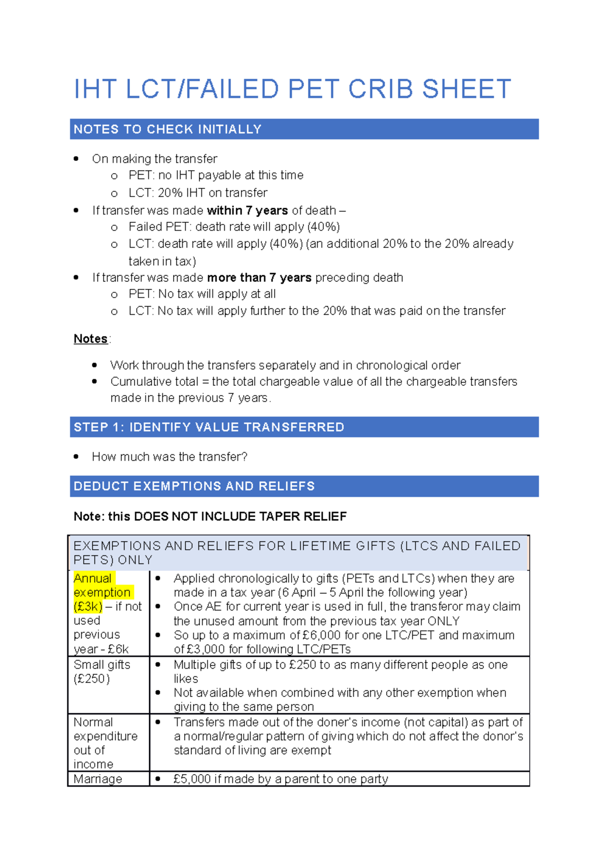 IHT cheat sheet - IHT LCT/FAILED PET CRIB SHEET NOTES TO CHECK ...