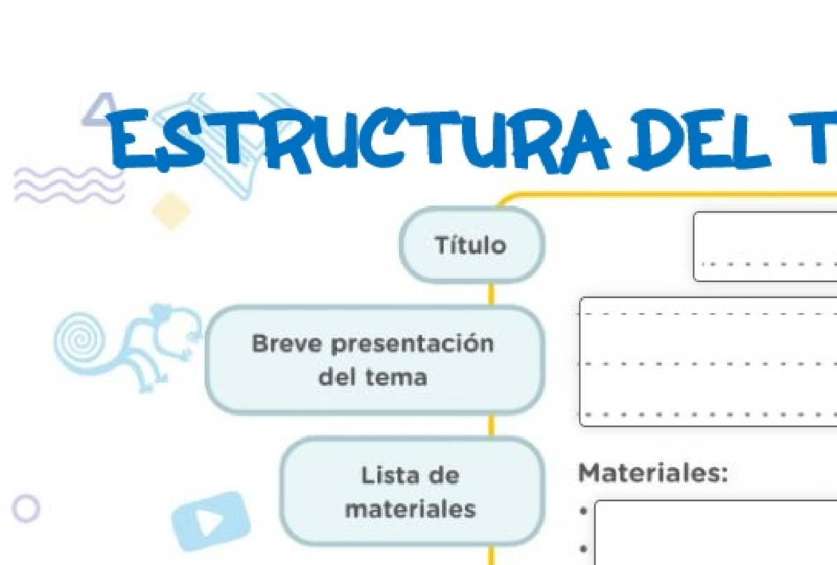 Texto instructivo estr - comunicación- escribe y lee - Studocu