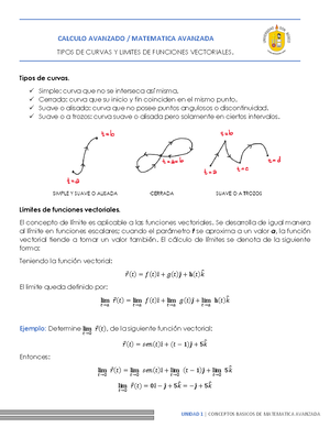 Gradiente, divergencia y rotacional - UNIDAD 1 | CONCEPTOS BASICOS DE ...