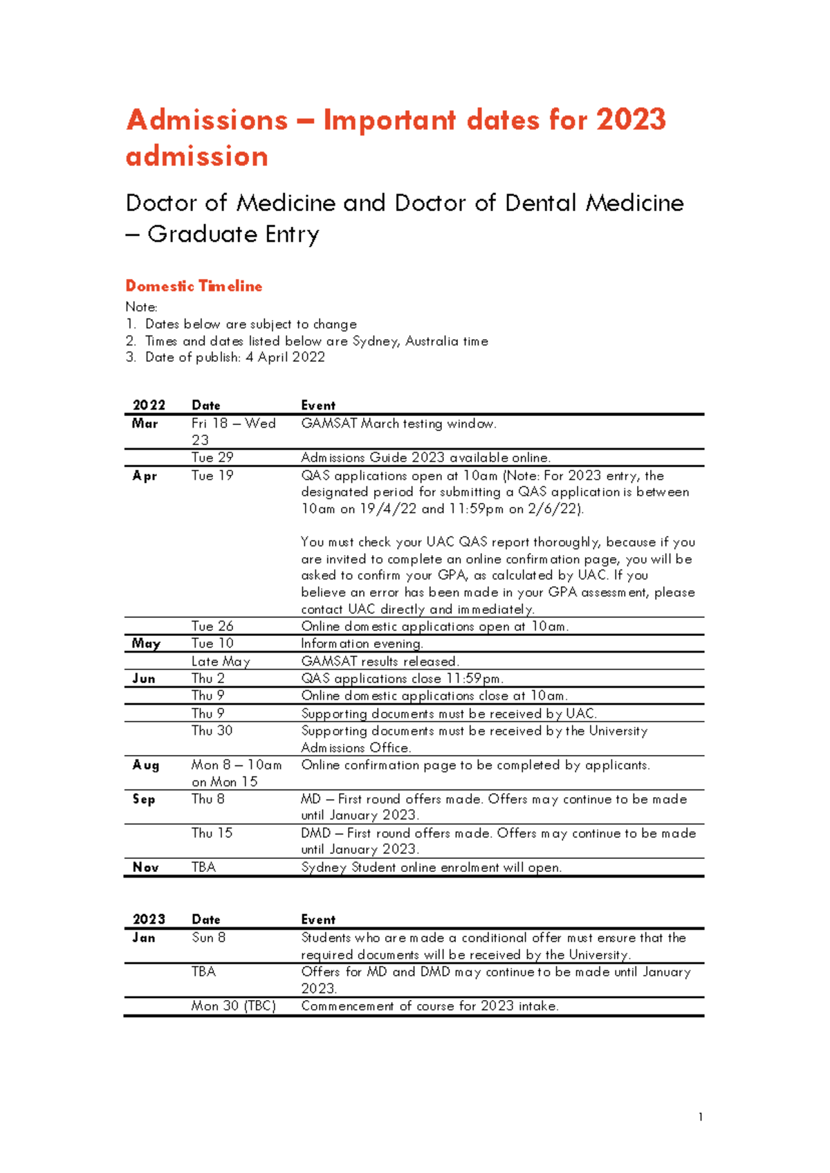 Admissions timeline md dmd - 1 Admissions – Important dates for 2023 ...