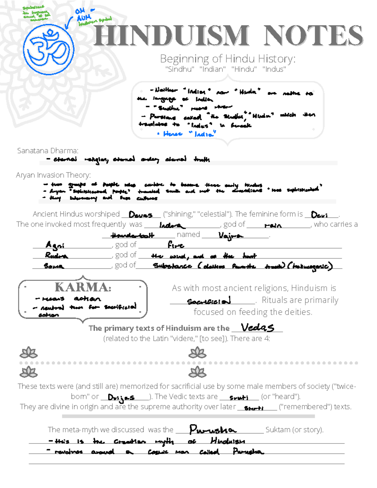Lecture 2- Hinduism - definitions, overview on main events, important ...