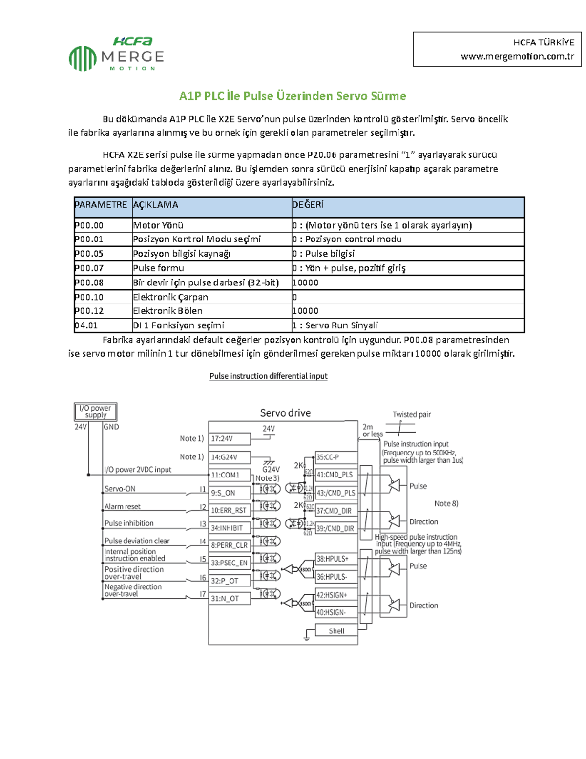 A1p plc ile pulse uzerinden servo surme - HCFA TÜRKİYE mergemotion.com ...