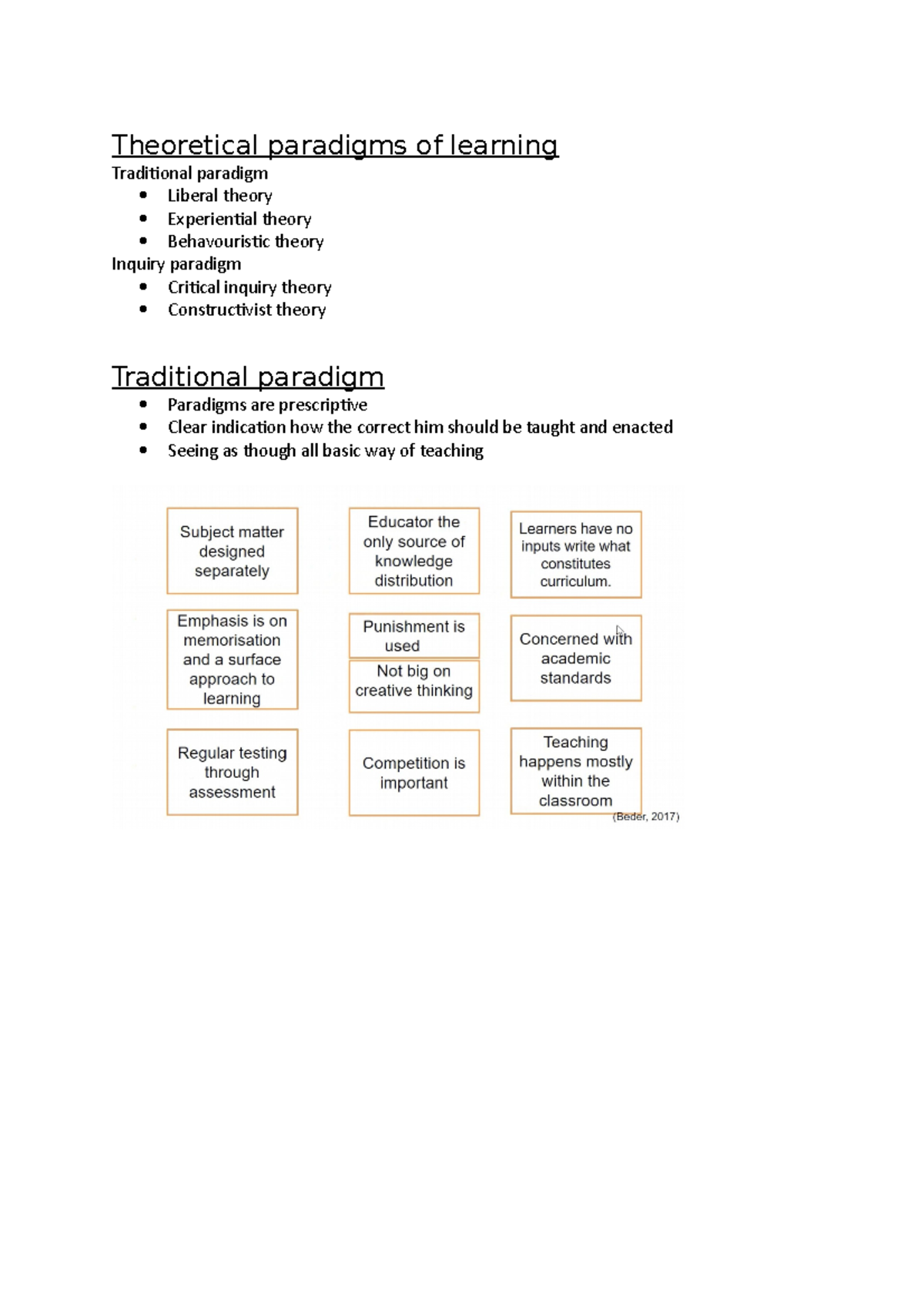 EDCC 114 Study Unit 3 - Introduction to teaching and learning ...