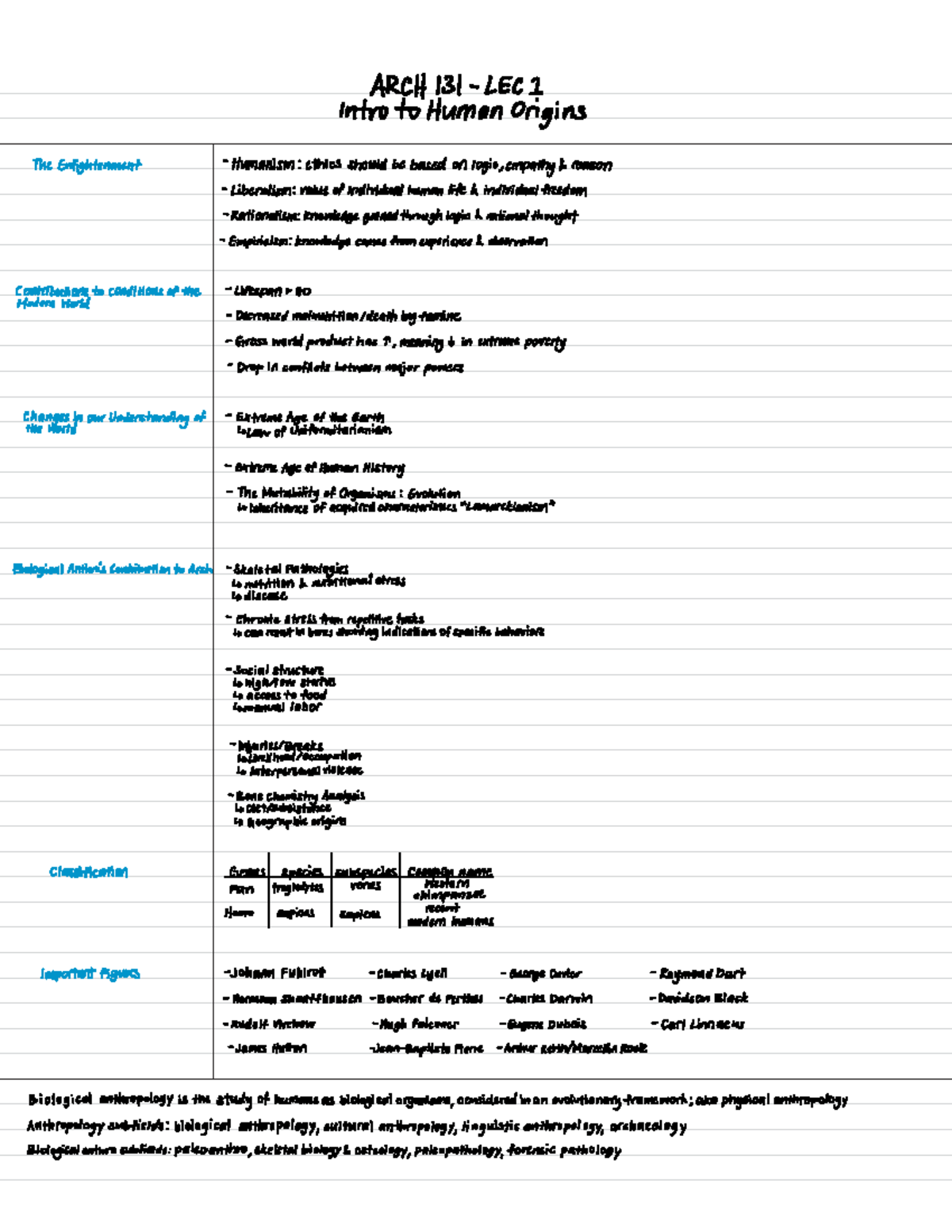 Arch module 1 - Lecture 1 note - ARCH 131 - LECI Intro -10 Human ...