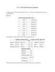 ACC-311 - SNHU - Cost Accounting - Studocu