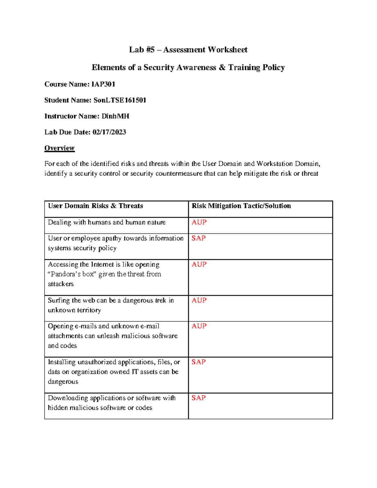 IAP301 SE161501 Lab5 - practical - Lab #5 – Assessment Worksheet Elements of a Security ...