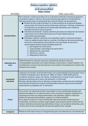 Robert Mc Crae y Paul Costa - Resumen bibliográfico. - La teoría de los ...