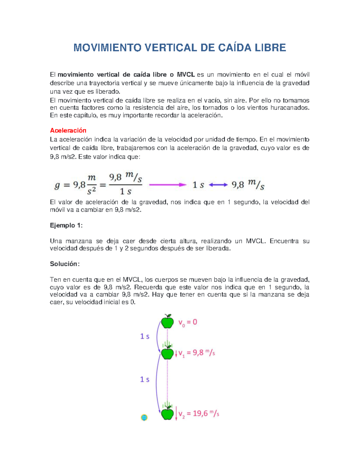 MVCL - TEMA - TEMAS FISICA 4 SEC - MOVIMIENTO VERTICAL DE CAÍDA LIBRE ...