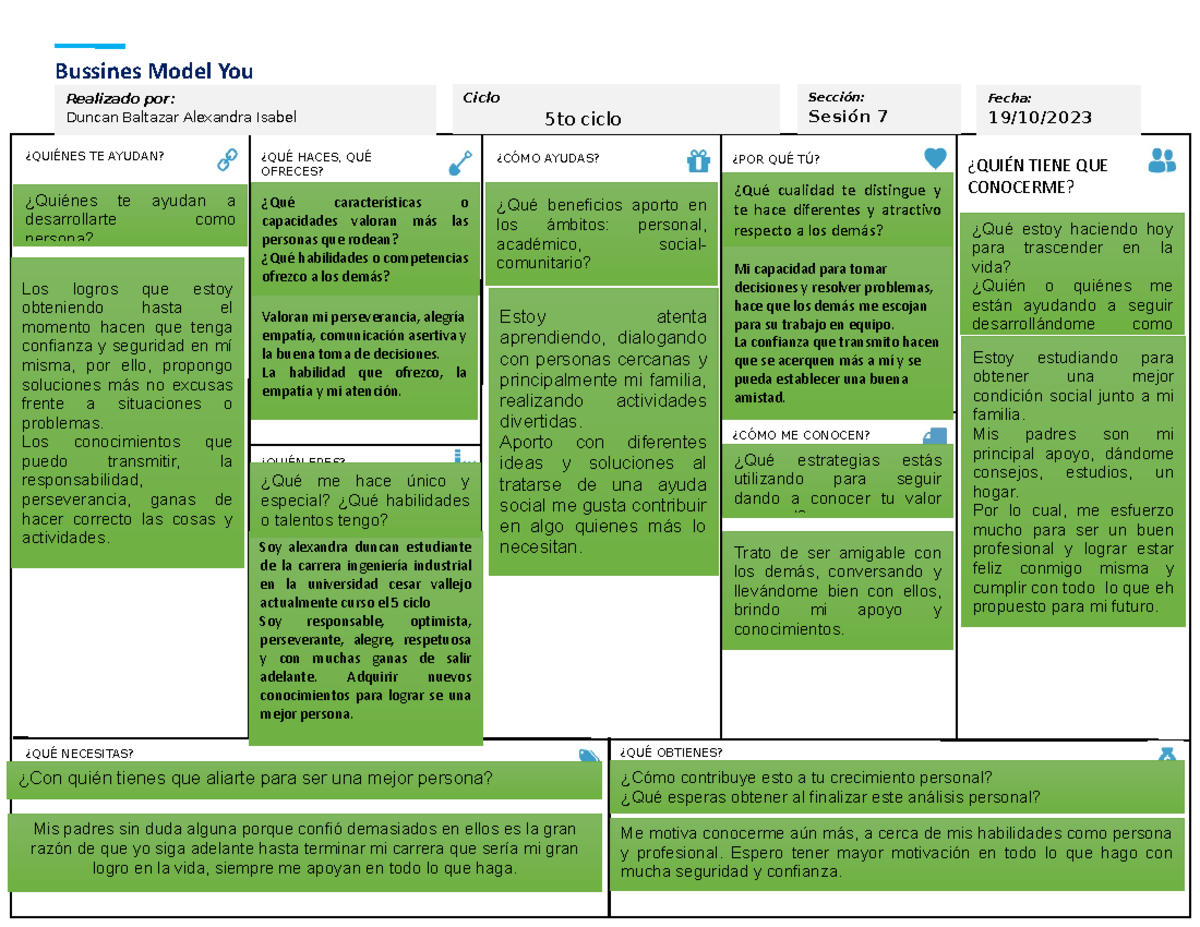 Formato Bussines Model YOU sesión 7 - Bussines Model You ¿QUIÉNES TE AYUDAN? ¿QUÉ HACES, QUÉ ...