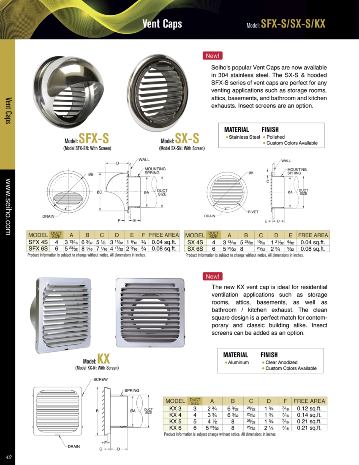 Ventcap - please let me use this file for my additional notes for my ...