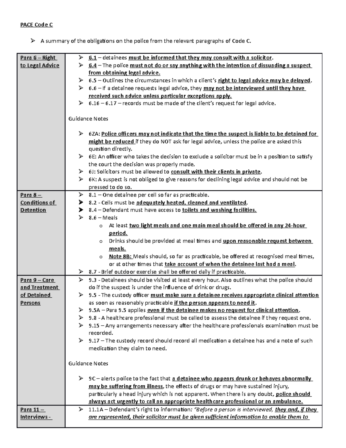 4 PACE Code C PACE Code C A Summary Of The Obligaions On The Police