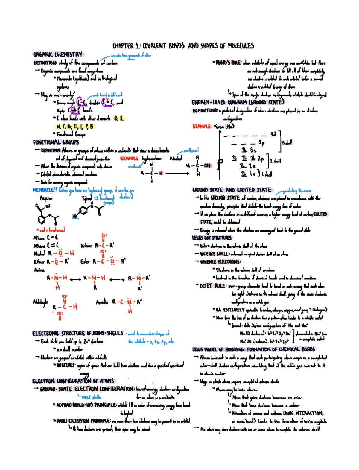 Chapter 1 - CHAPTER I COVALENTBONDS ANDSHAPESOFMOLECULES ...