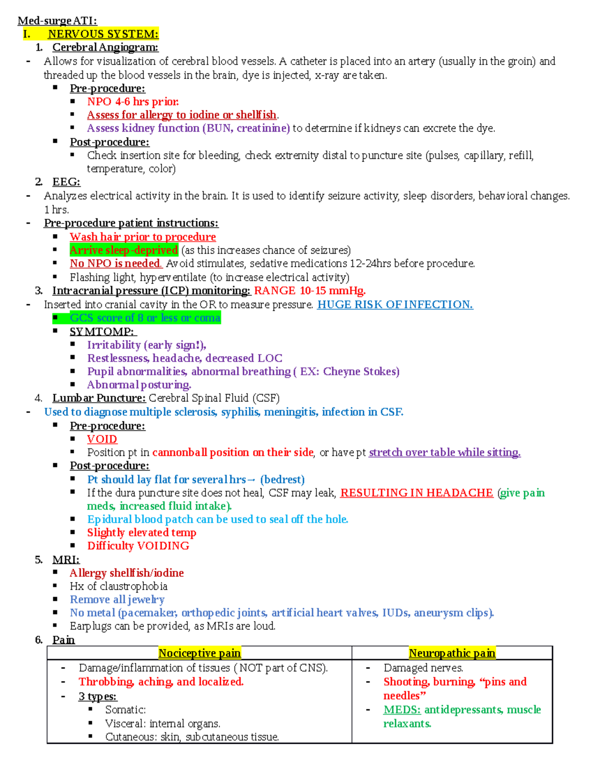 Med-SURG ATI Study Guide - Med-surge ATI: I. NERVOUS SYSTEM: 1 ...