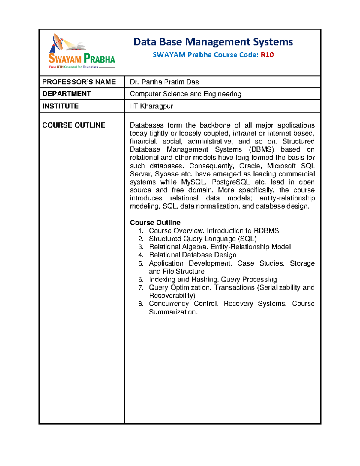 R10- Data Base Management Systems - PROFESSOR’S NAME Dr. Partha Pratim Das DEPARTMENT Computer ...