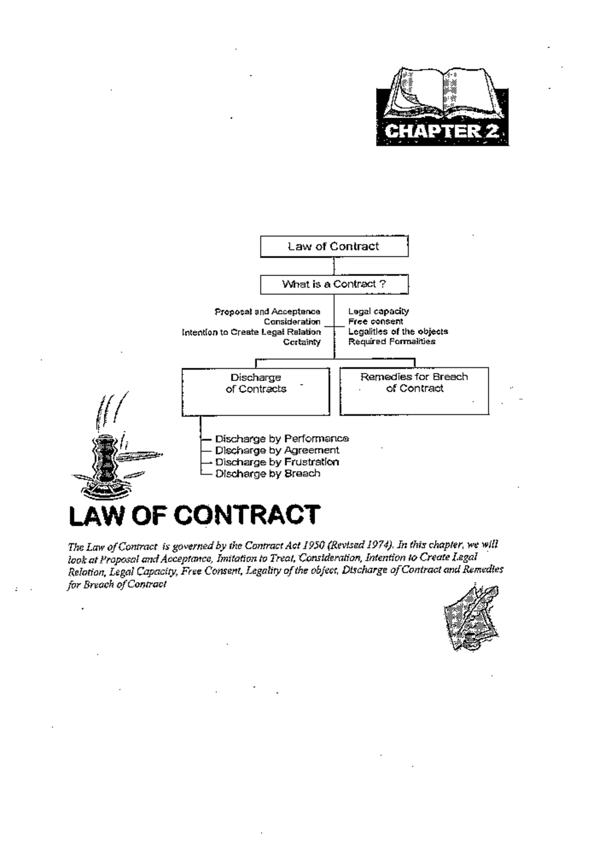 Law Of Contract - contract law - Studocu
