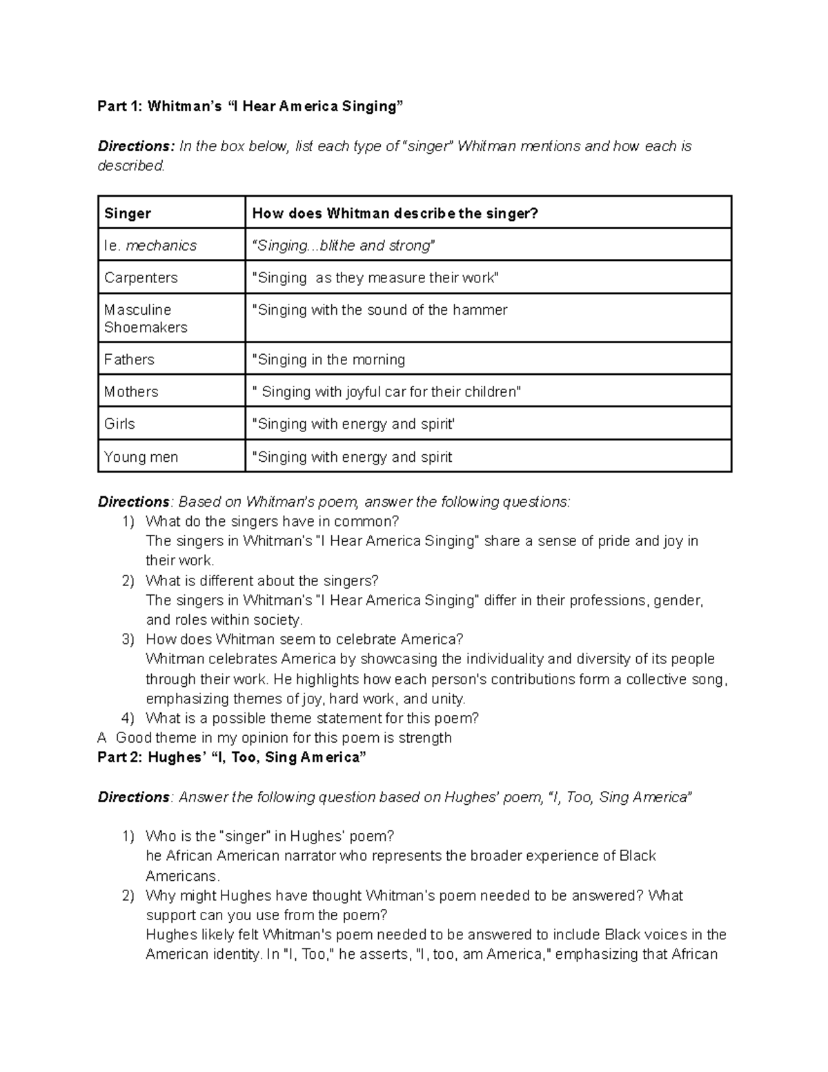 Copy of Whitman and Hughes Poetry Comparision - Part 1: Whitman’s “I ...