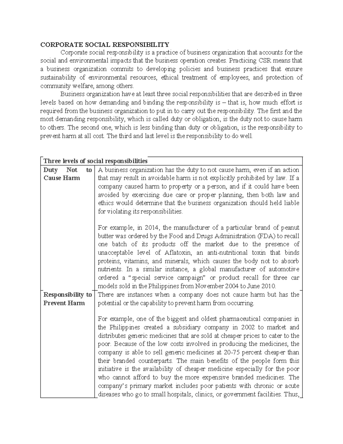 Corporate Social Responsibility - CORPORATE SOCIAL RESPONSIBILITY ...