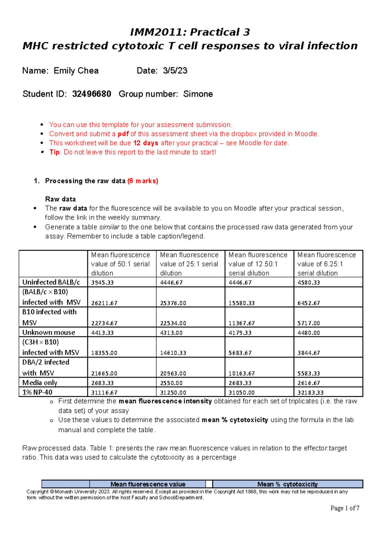 Practical 3 assessment template 2023 - IMM2011: Practical 3 MHC ...