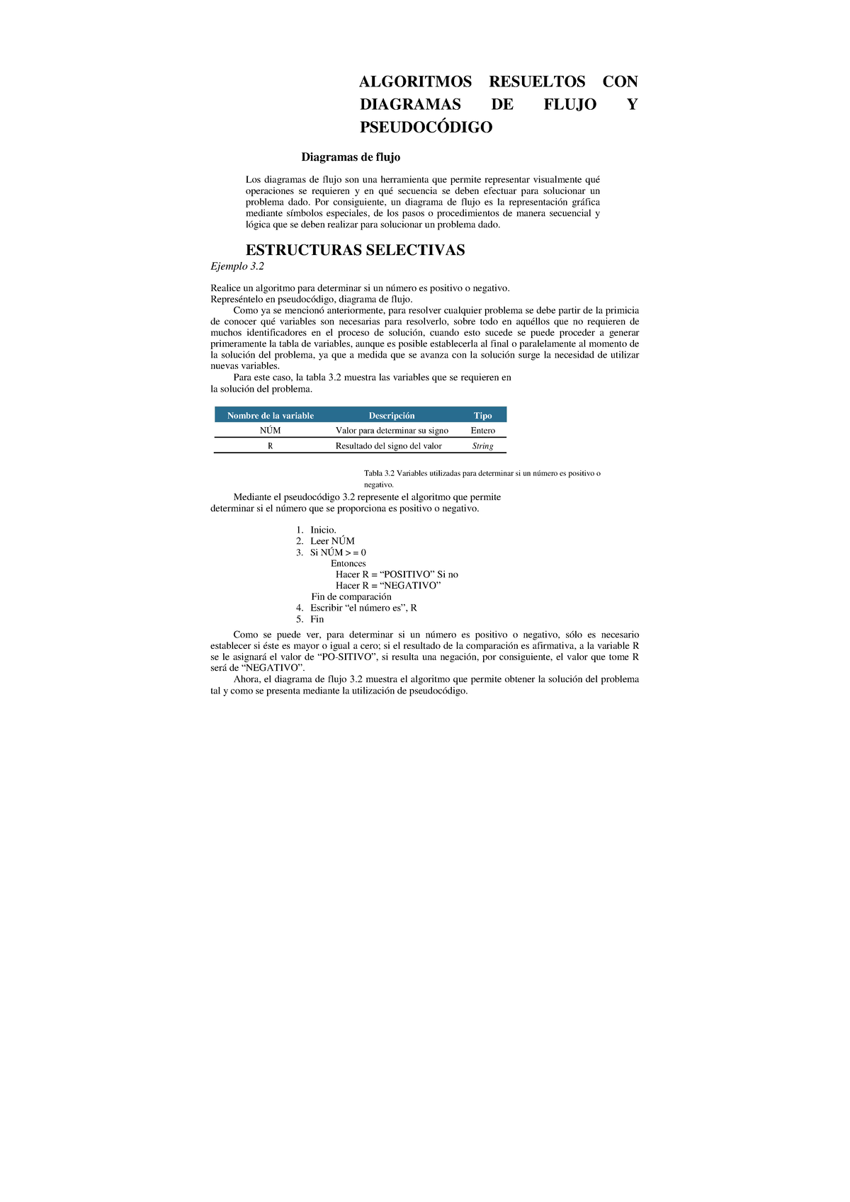 Algoritmos+DFD - Algoritmo - ALGORITMOS RESUELTOS CON DIAGRAMAS DE ...