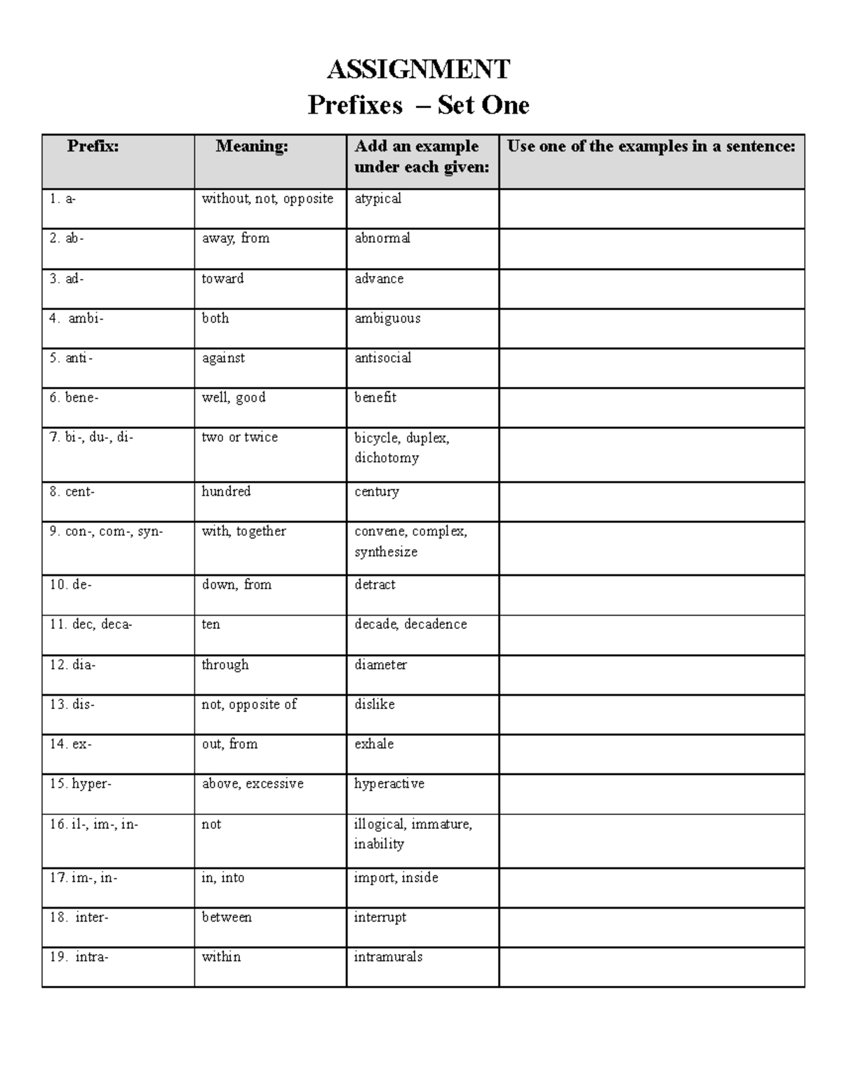 Prefixes:Suffixes Assignment 1 - ASSIGNMENT Prefixes – Set One Prefix: Meaning: Add an example ...
