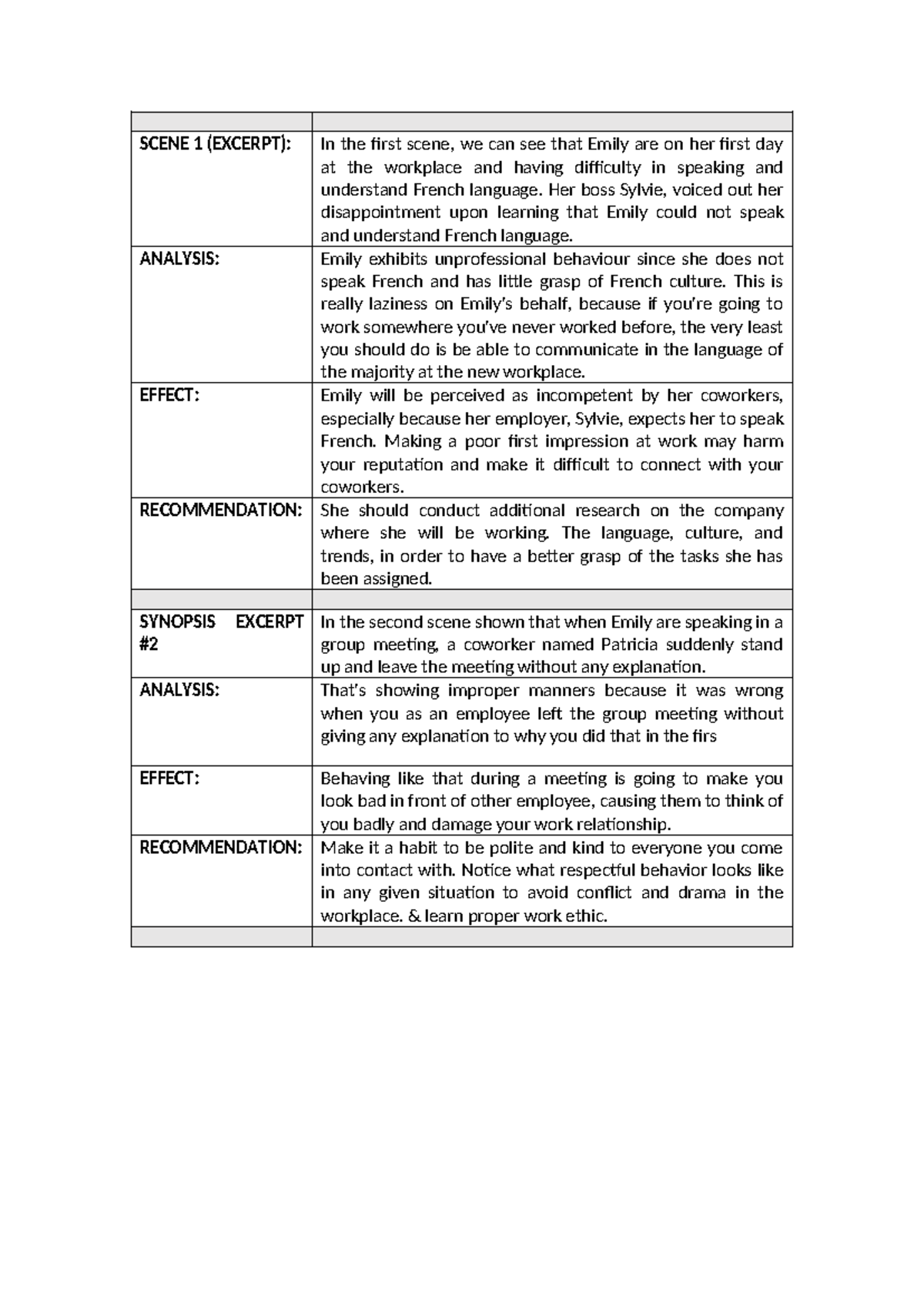 Final Final ELC650 Script - SCENE 1 (EXCERPT): In the first scene, we ...