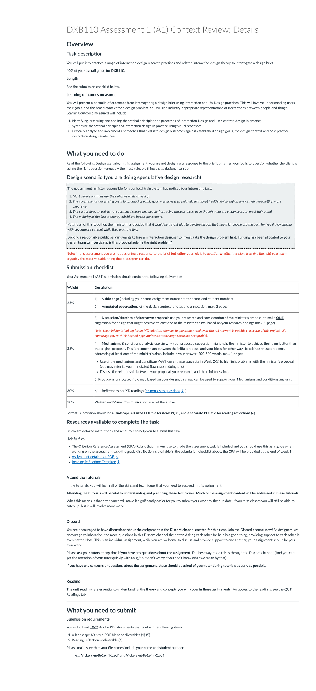 DXB110 Assessment 1 (A1) Context Review Details DXB110 23se1 Principles ...