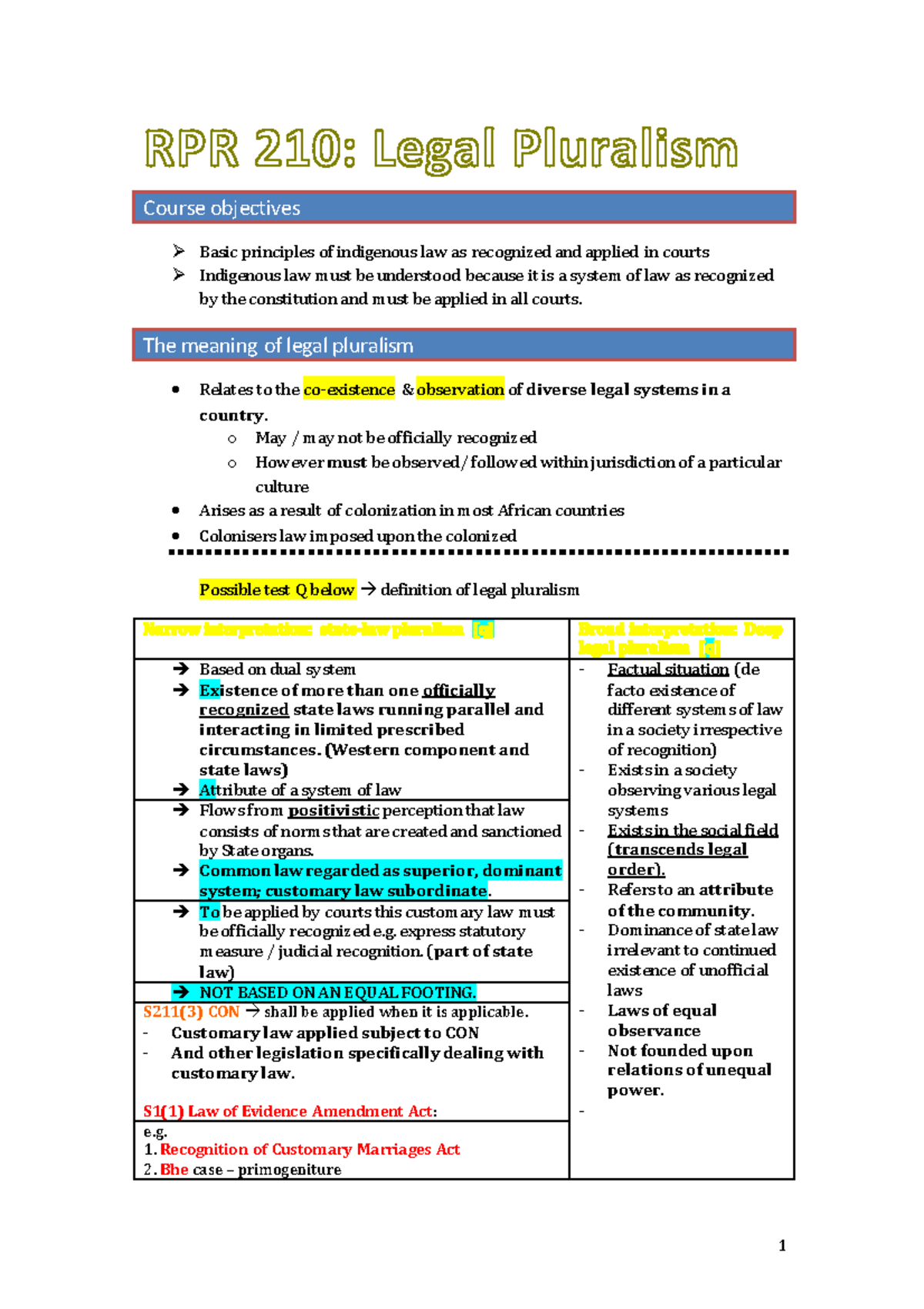 RPR 210-1 notes - Summary Legal pluralism - Course objectives Basic ...