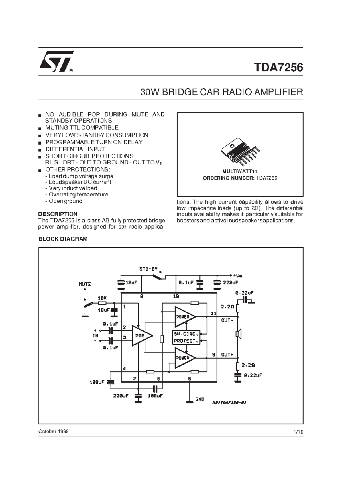 TDA7256 - Resumen Ik Ben Oké Jij Bent een Sukkel - 30W BRIDGE CAR RADIO AMPLIFIER NO AUDIBLE POP ...