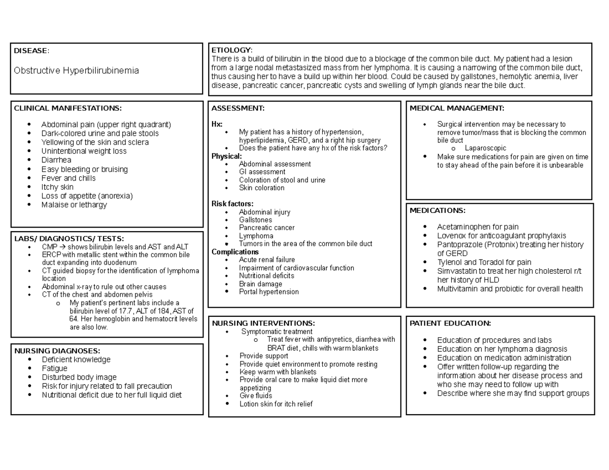 Obstructive Hyperbilirubemia - NURSING DIAGNOSES: Deficient knowledge ...