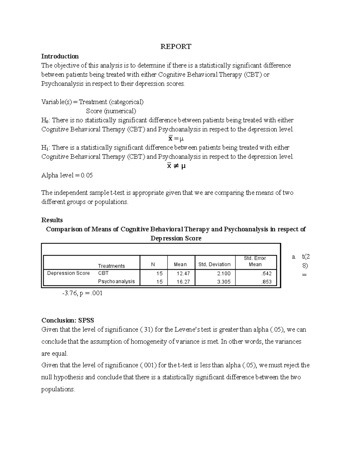 Independent Sample T-test Assigment 4 - REPORT Introduction The ...