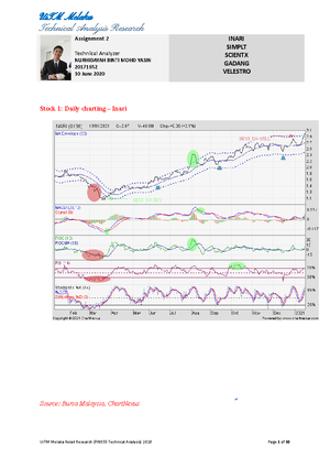 Sample of Individual Assignment 1 Report - Introduction to technical ...