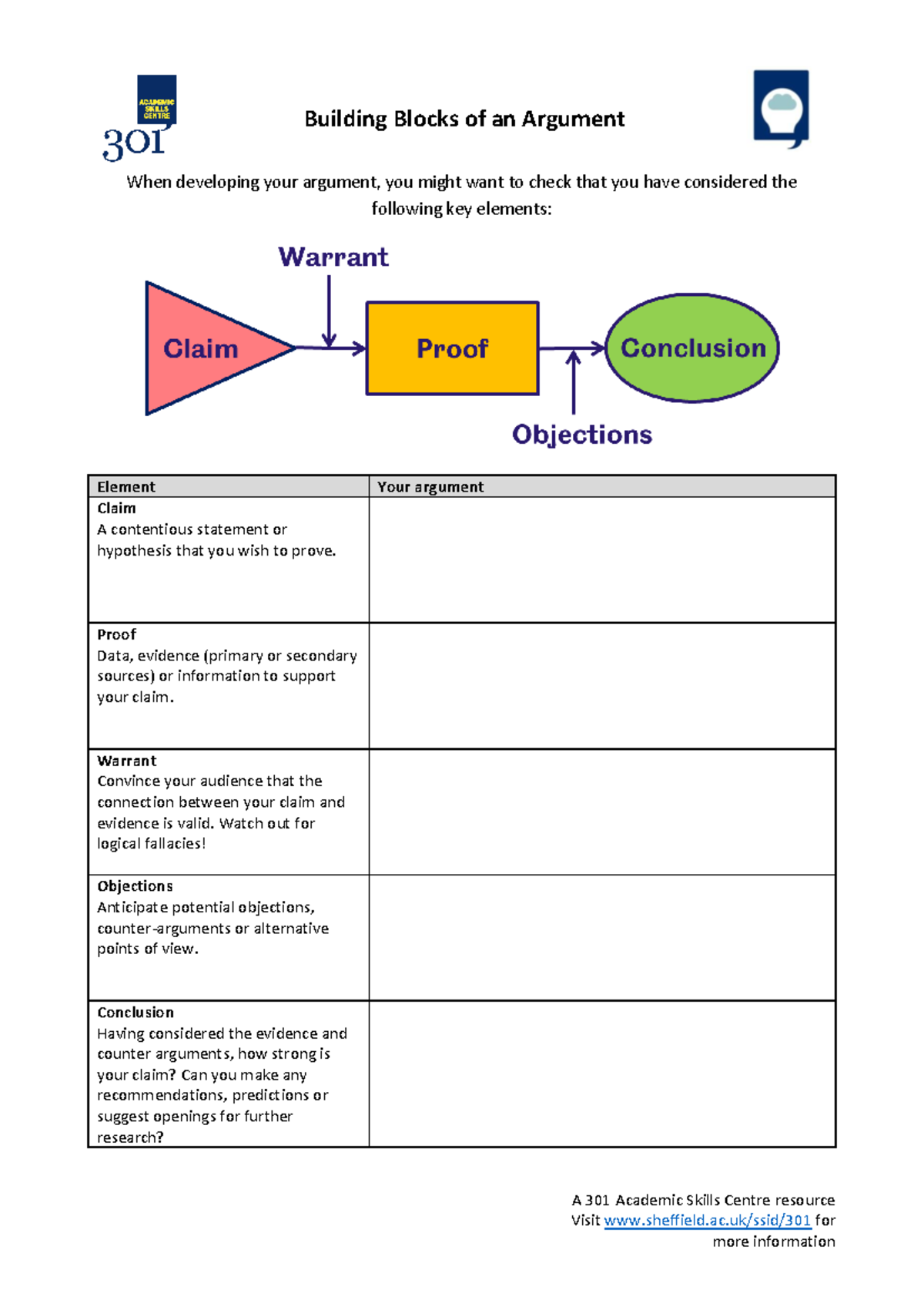 Argument-template - yadi yada - A 301 Academic Skills Centre resource ...