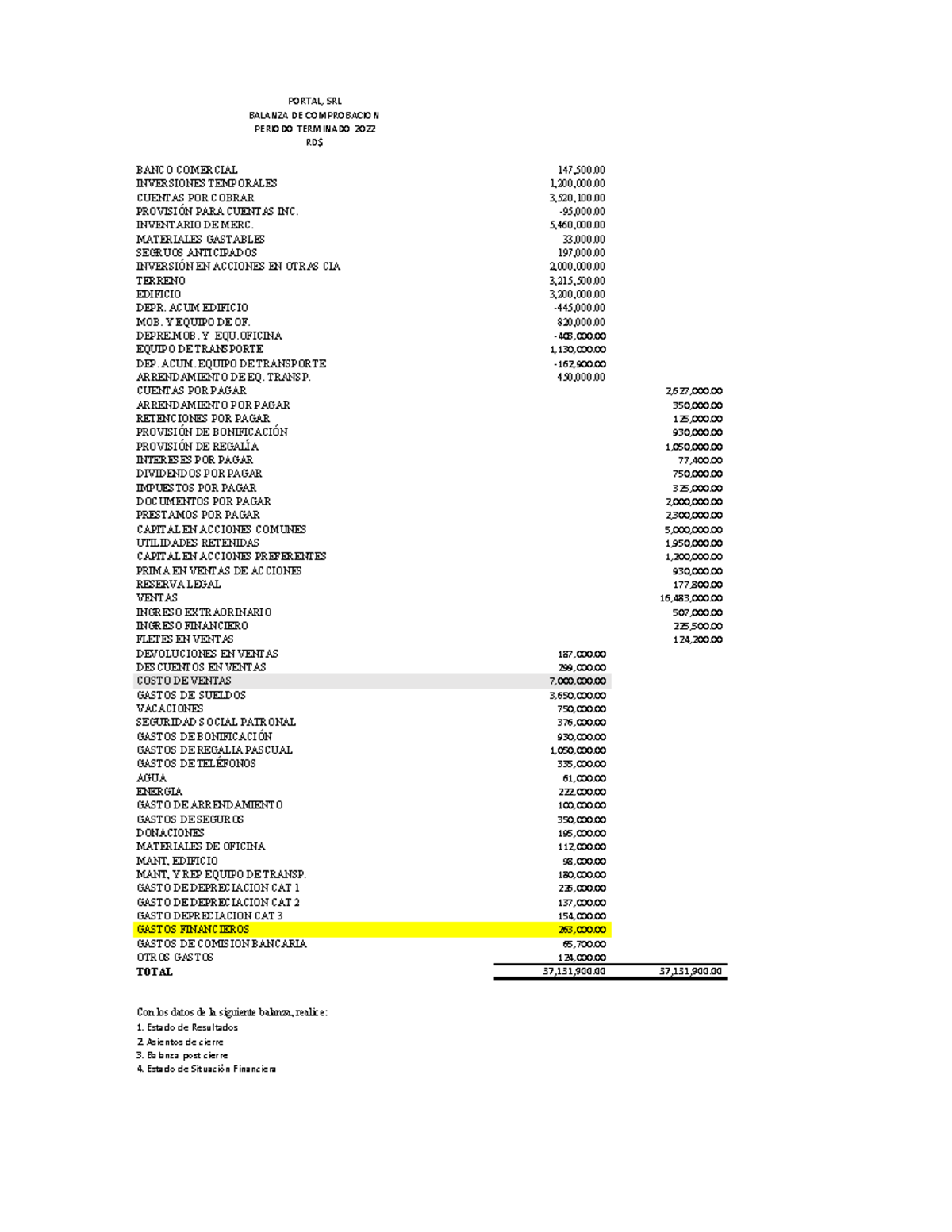 Segundo Parcial Contabilidad Intermedia 2 Completo - BALANZA DE COMPROBACION INVERSIONES ...