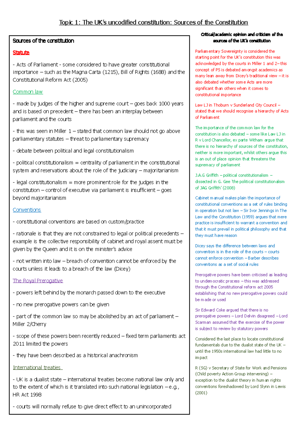PL revision - topic 1 and 2 - sources of UK constitution - Topic 1: The ...