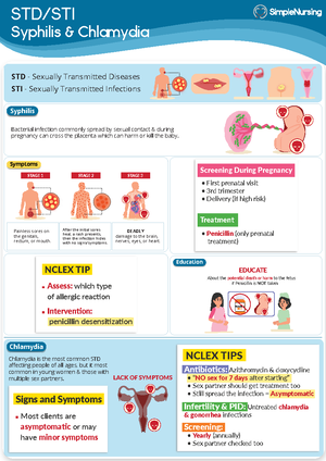 Shadow Health│RSV Care plan - Focused Exam: Respiratory Syncytial Virus ...