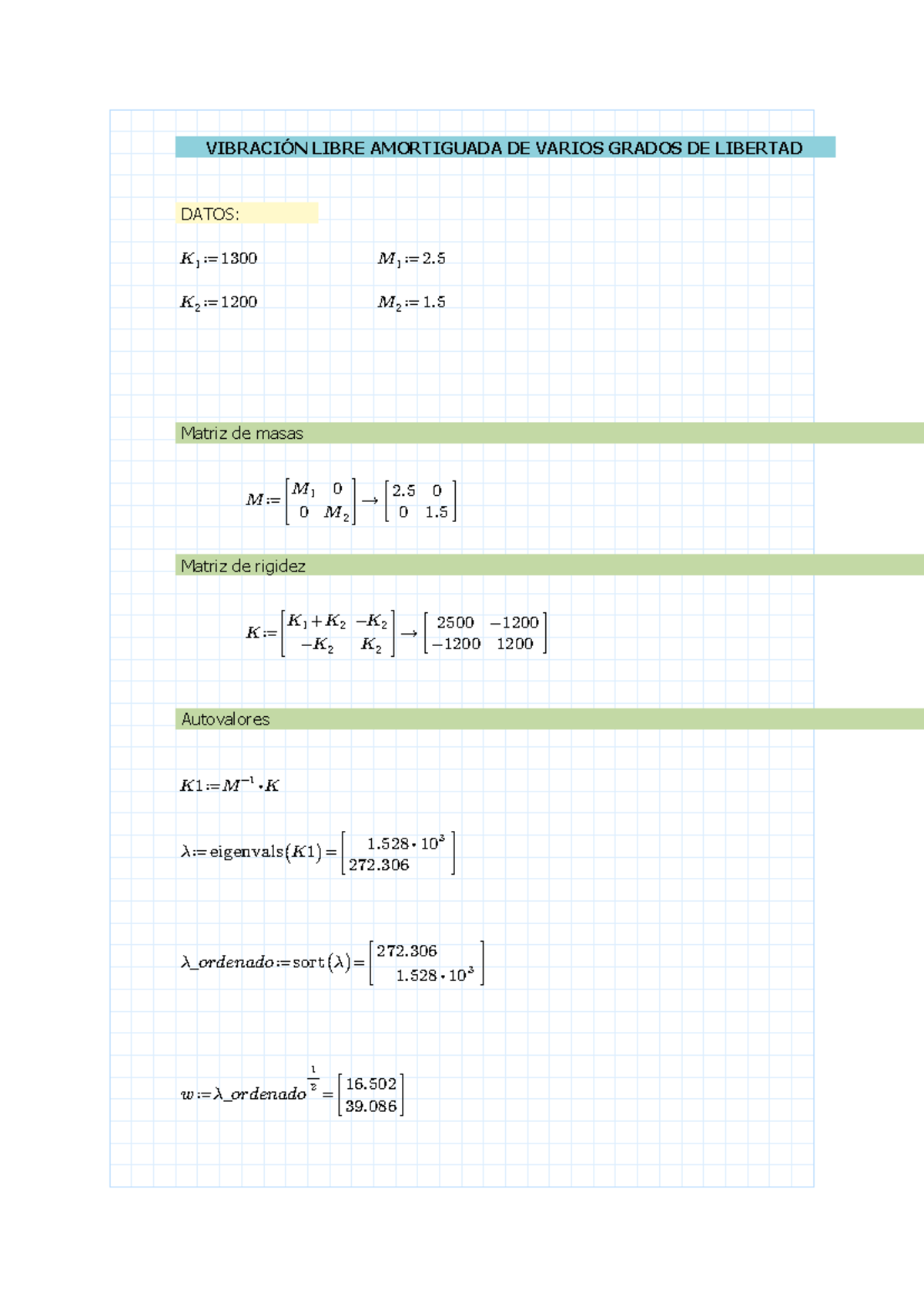 Sin título - dsadasdasd - VIBRACIÓN LIBRE AMORTIGUADA DE VARIOS GRADOS ...