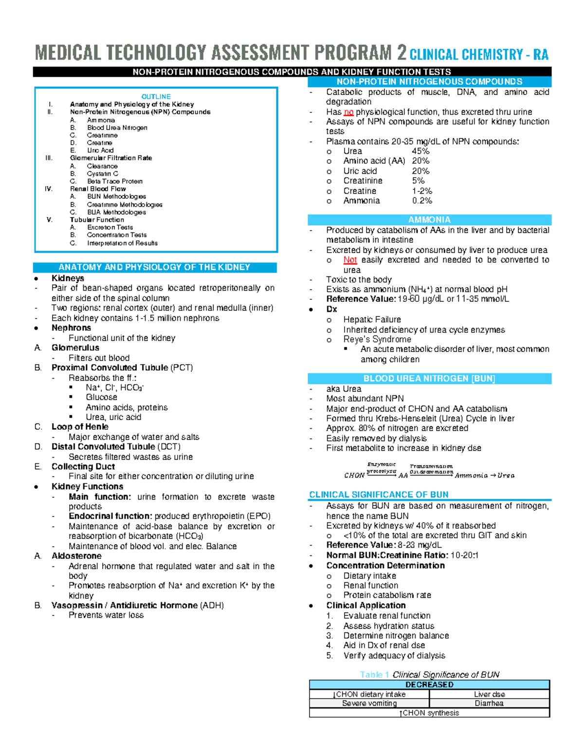 MTAP2-CC-Reading Assgn - NON-PROTEIN NITROGENOUS COMPOUNDS AND KIDNEY ...
