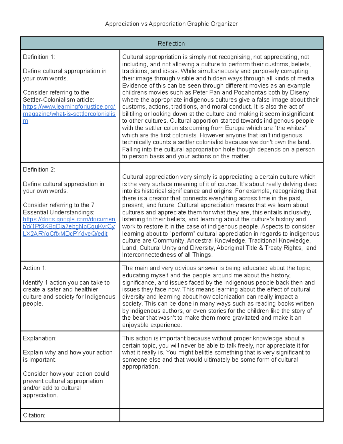 Appreciation vs Appropriation Graphic Organizer - Khaled - Appreciation ...