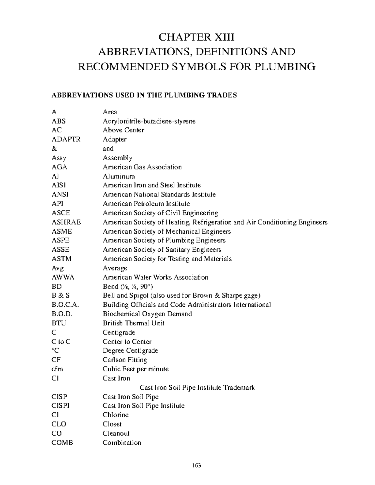 6. Abbreviations- Definitions-AND- Recommended- Symbols-FOR- Plumbing ...