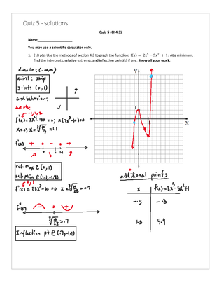 4.1 maxima and minima - lecture notes on min and max - Definition- Let ...