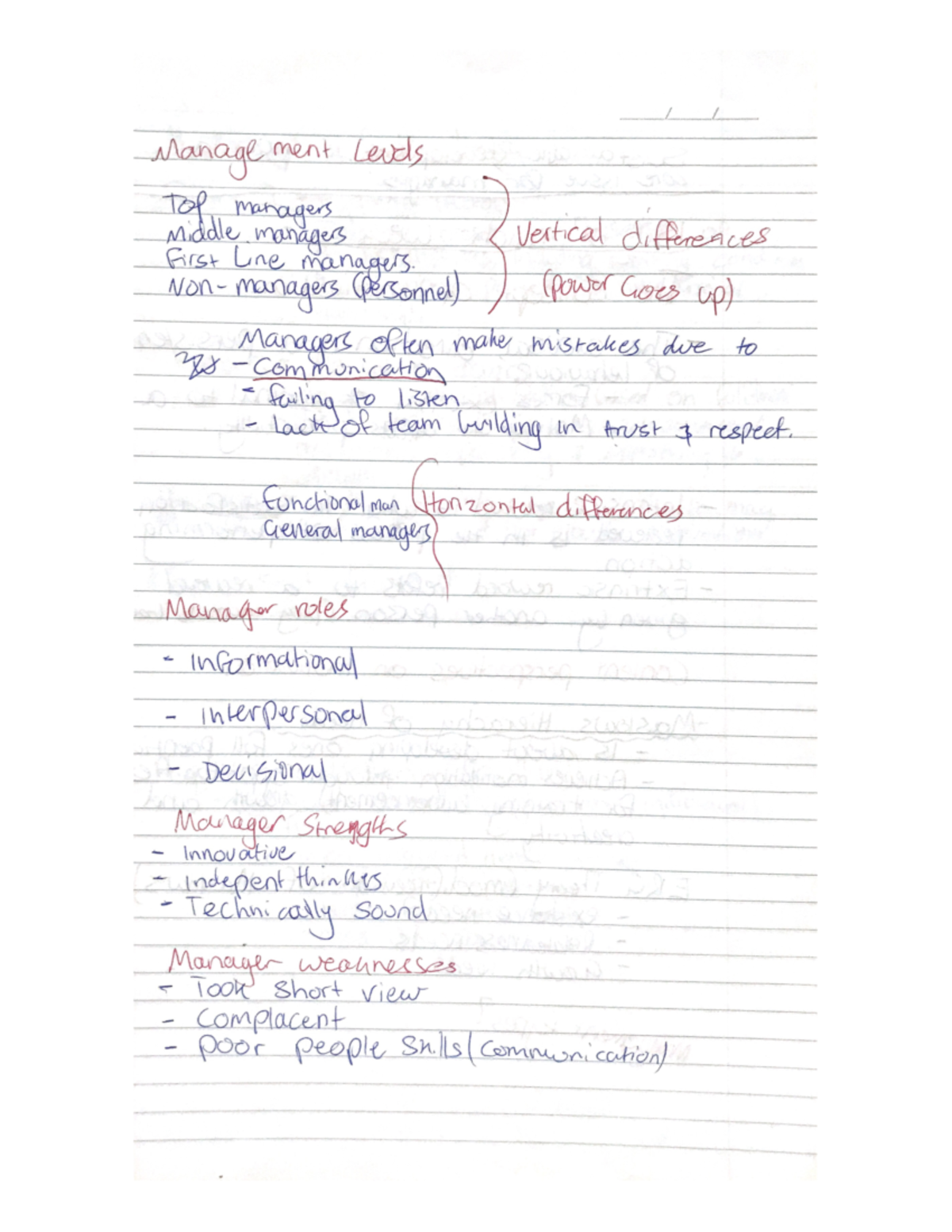Management Principles Handwritten Lecture Notes - ‘ \n WQUSOWA 1 gm rm ...