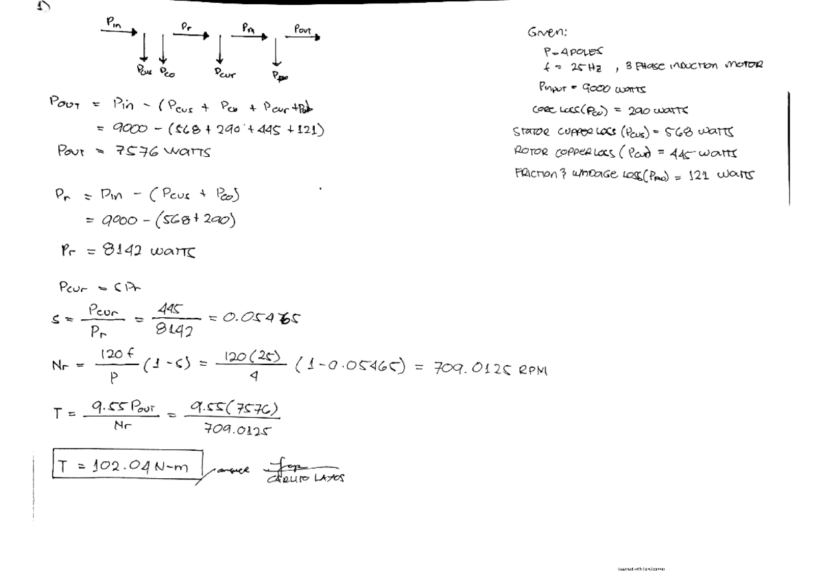 AC machines finals solution - Mechanical Engineering - NVSU - Studocu