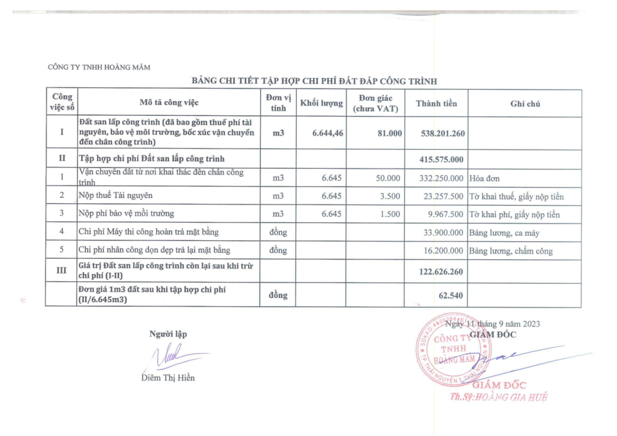 Ho so dat dap - đắp đất - Trường Đại Học Khoa Học Huế. - Studocu