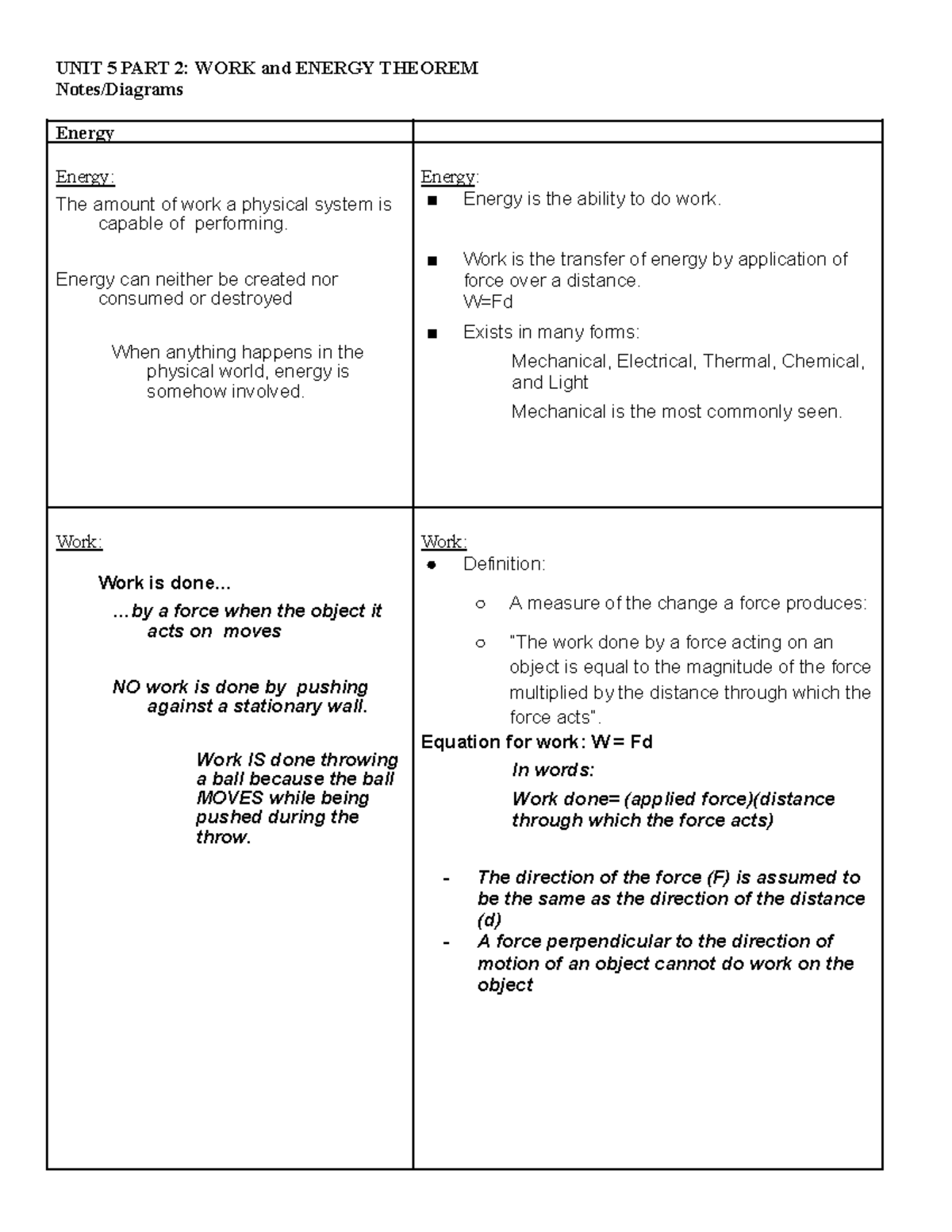 Copy of Work Energy Theorem Notes & Diagrams - UNIT 5 PART 2: WORK and ...