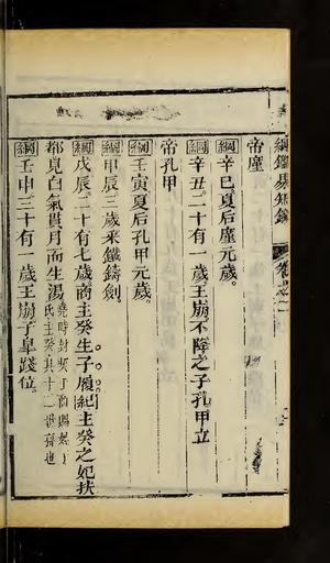 History-7 - history - History - rrKSS - Studocu