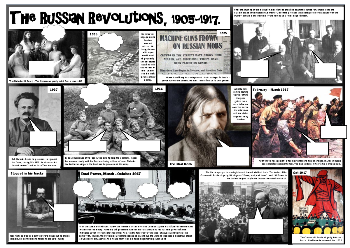 Graphic-Revolutions-2015 - The Russian Revolutions, 1905 - 1917. Tsar ...
