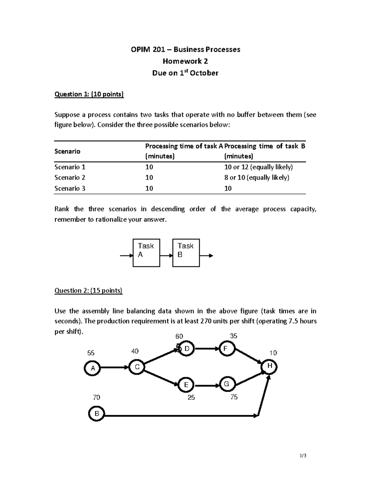 OPIM 201-hw2 - opim 201 hw - 1/ OPIM 201 – Business Processes Homework ...