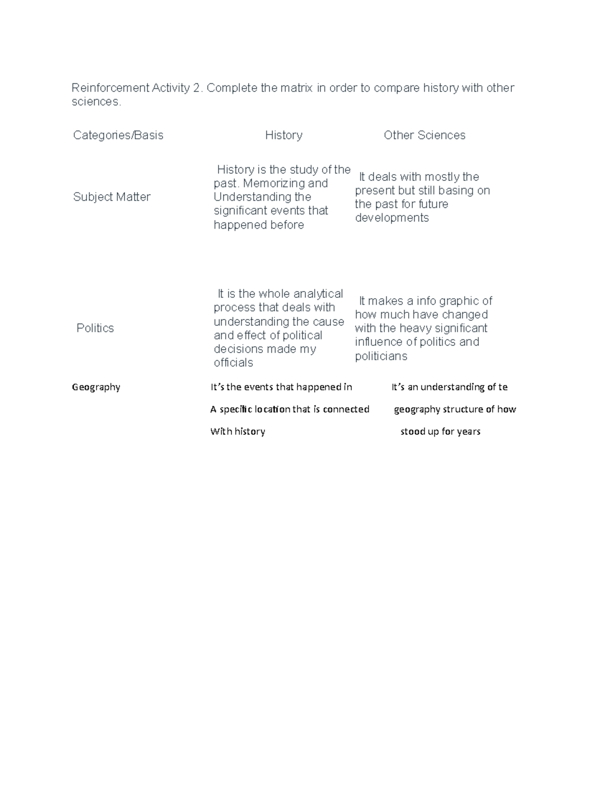 Reinforcement Activity 2 - Complete the matrix in order to compare ...