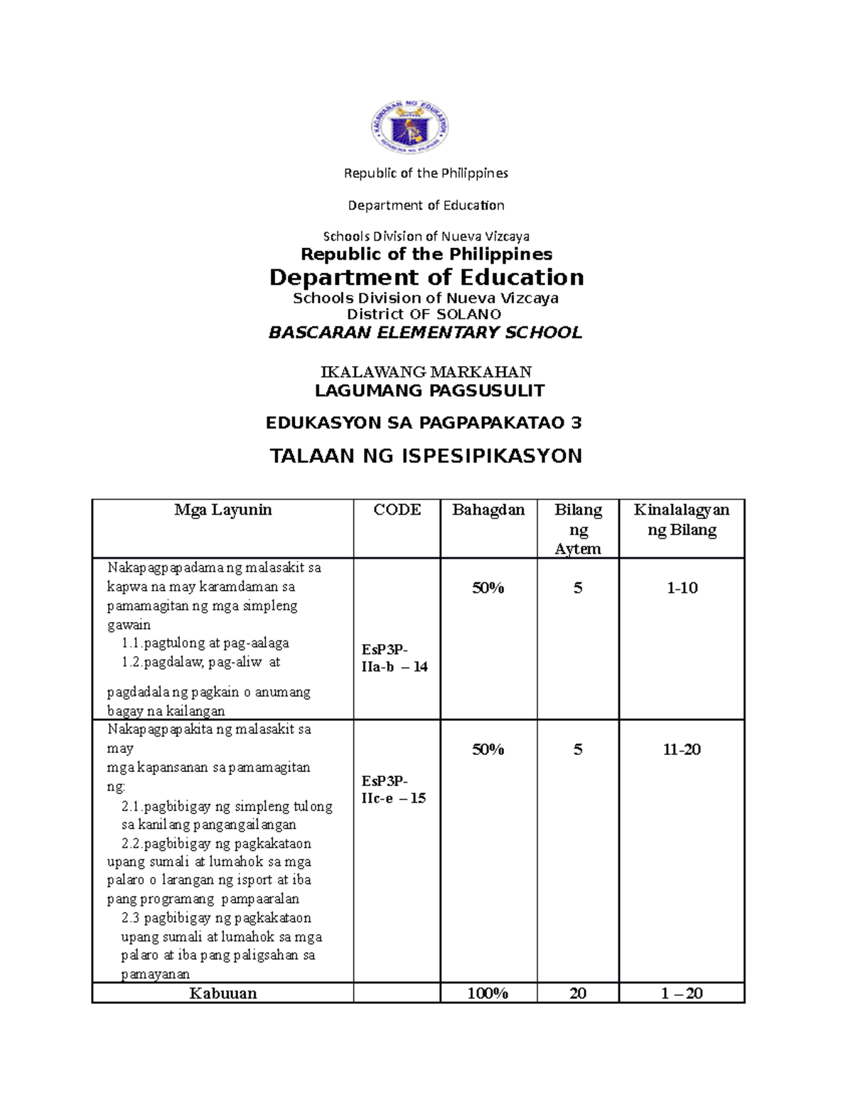 Republic of the Philippine 1 - Republic of the Philippines Department ...